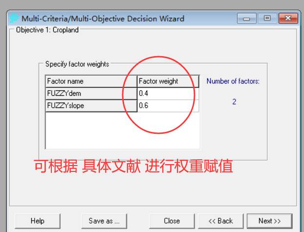 IDRISI软件--CA-Markov模型-土地利用类型预测-CSDN博客