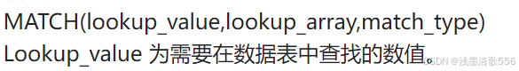 数据分析学习打卡 Excel篇常用函数及数据透视表）透视表计算字段能用的函数 Csdn博客