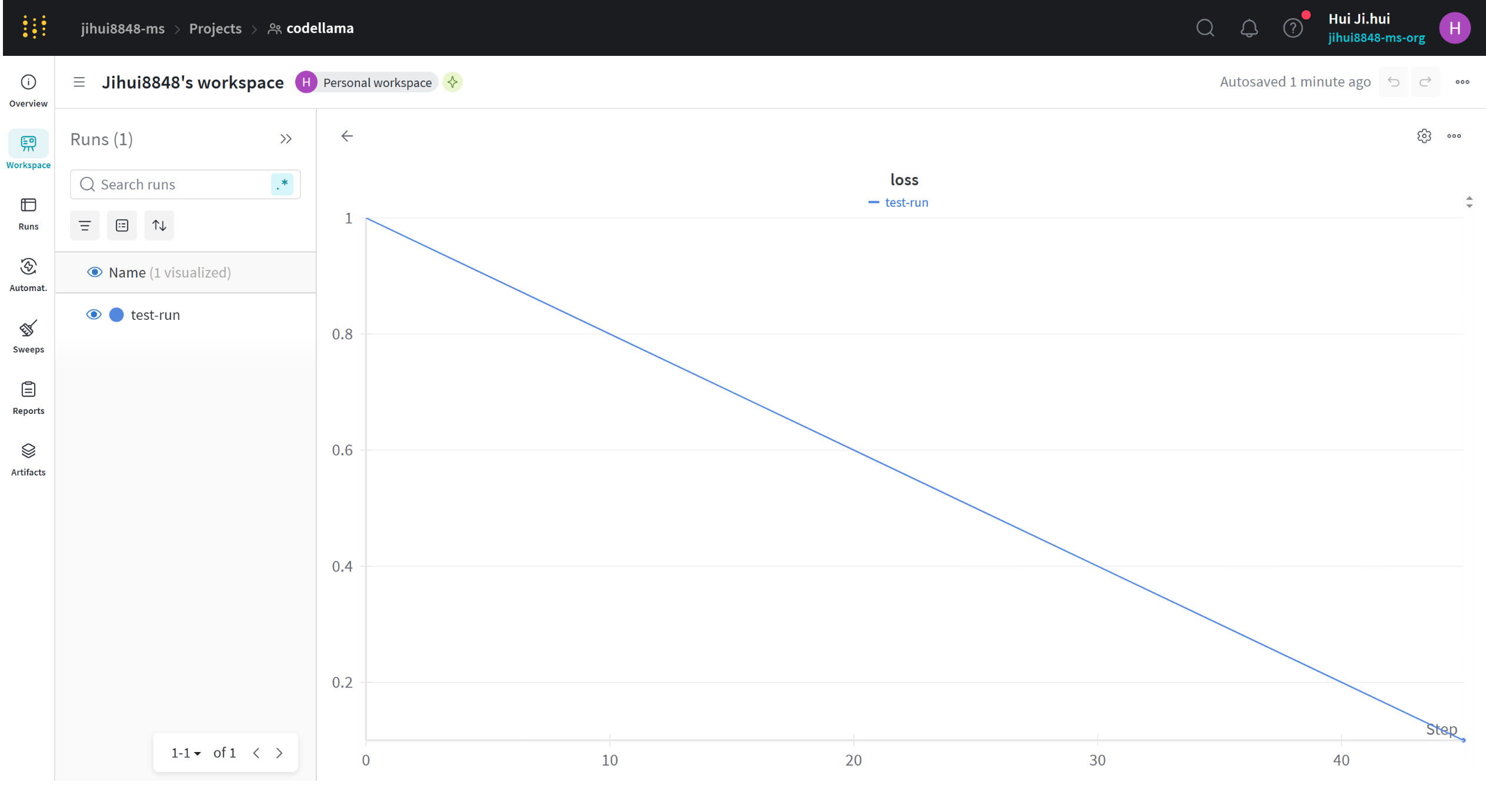 大模型微调时使用wandb进行数据可视_using wandb-core as the sdk backend.-CSDN博客