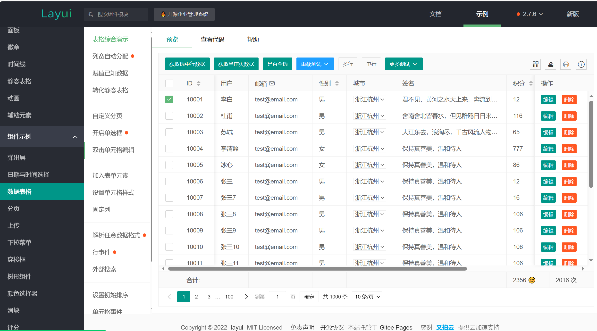 layout,layui管理后台框架代码（内含完整代码）_layout框架-CSDN博客