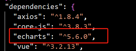 Vue3中Echarts的使用（自适应）-附完整代码_eacharts-CSDN博客