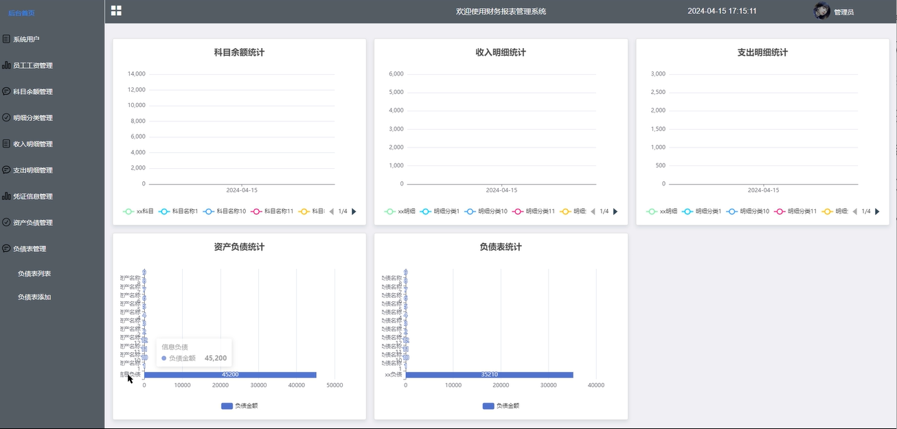 基于java的财务报表管理系统的设计与实现 毕业设计源码27936java 报表系统 Csdn博客