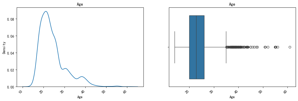 python打卡day15_nobeyesdad-CSDN博客