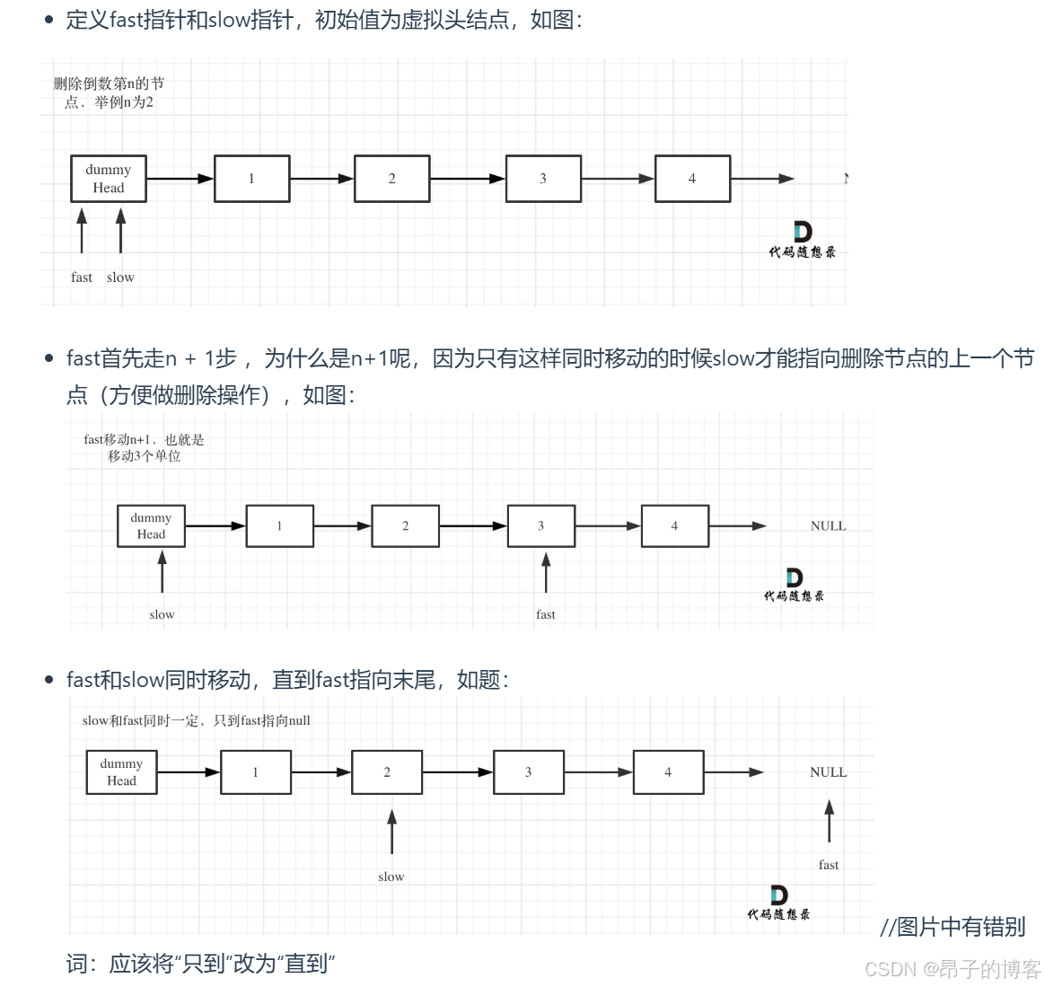 代码随想录算法训练营第四天leetcode203移除链表元素 707设计链表 206反转链表 Csdn博客 6446