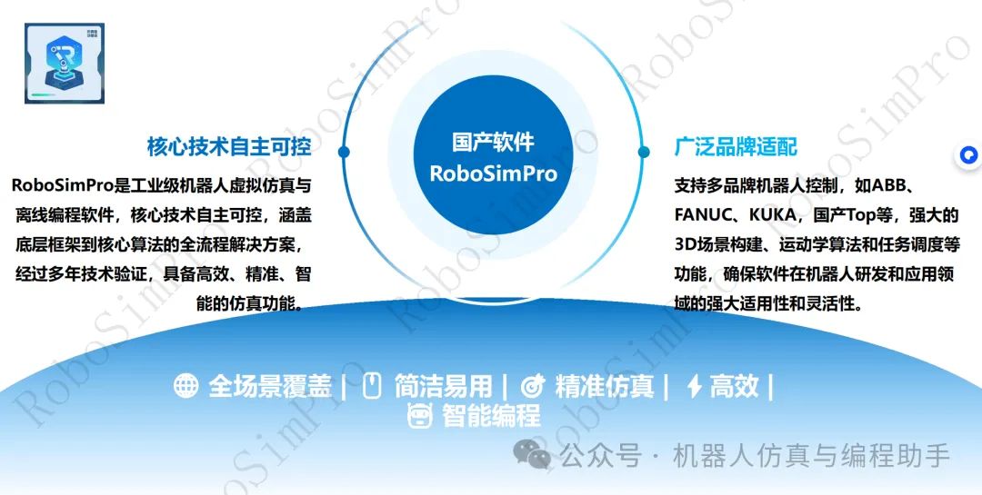 【重磅发布】工业软件RoboSimPro 2025.1上线，机器人界的 “汉语普通话”-CSDN博客