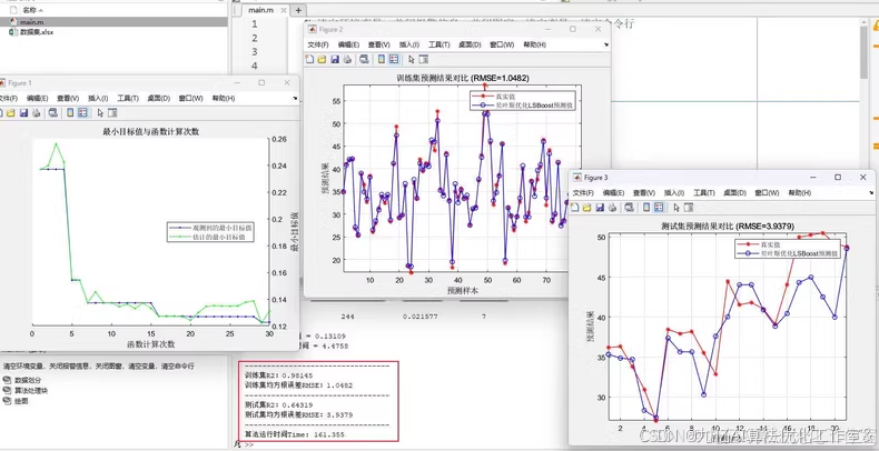 贝叶斯优化LSBoost回归预测-CSDN博客