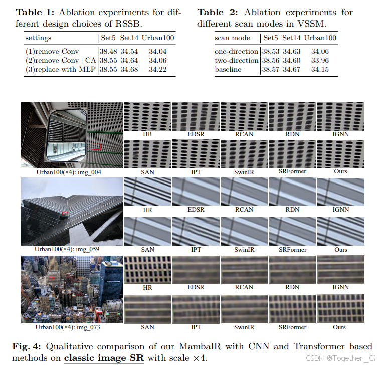 MambaIR: A Simple Baseline for ImageRestoration with State-Space Model ...