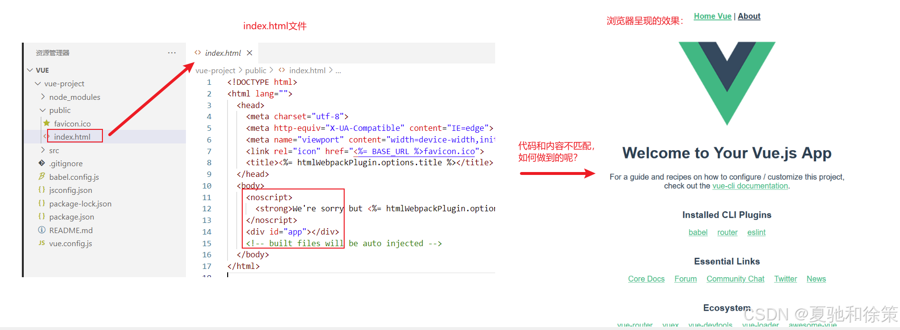 DAY03-3 前端工程化-CSDN博客