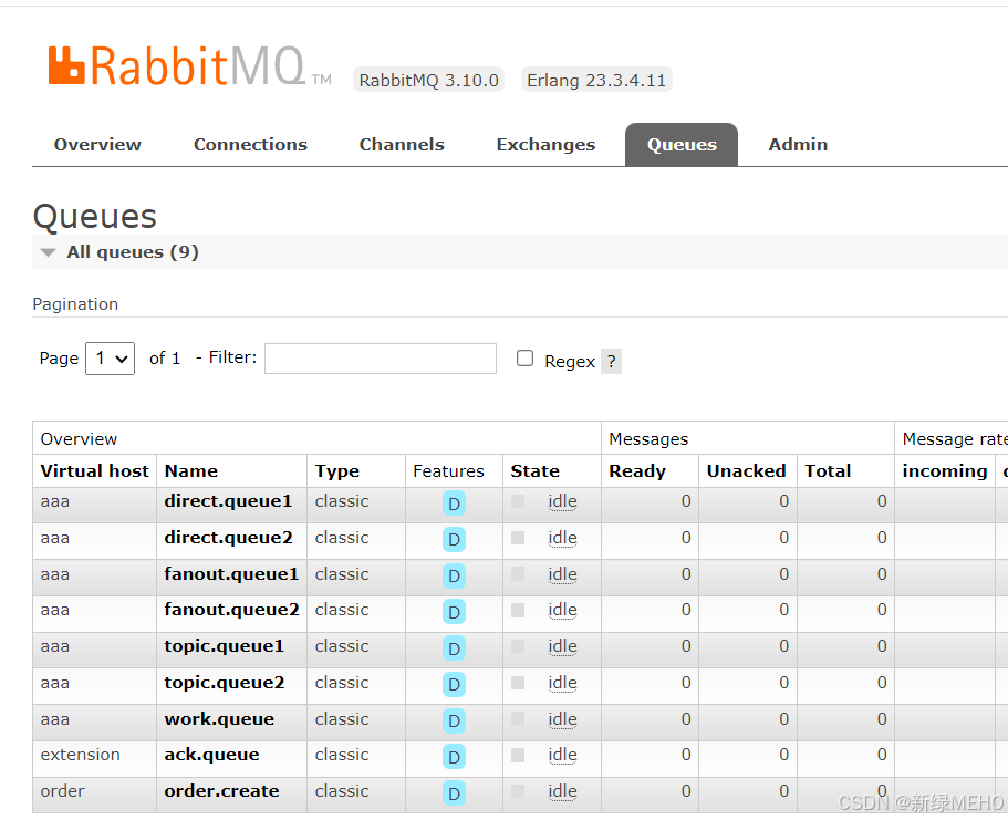 详解RabbitMQ高级特性之持久性-CSDN博客