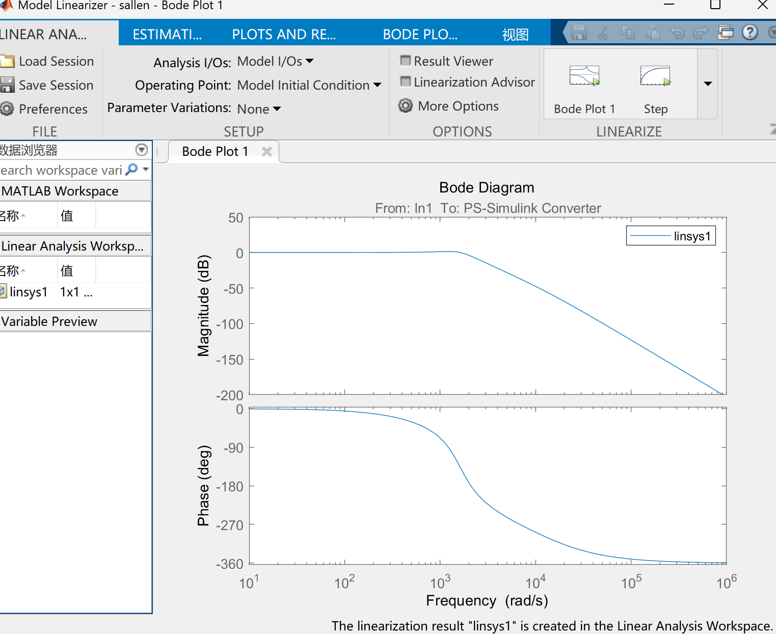 Simulink搭建电路绘制bode图注意点_已有simulink电路模型怎么生成伯德图-CSDN博客