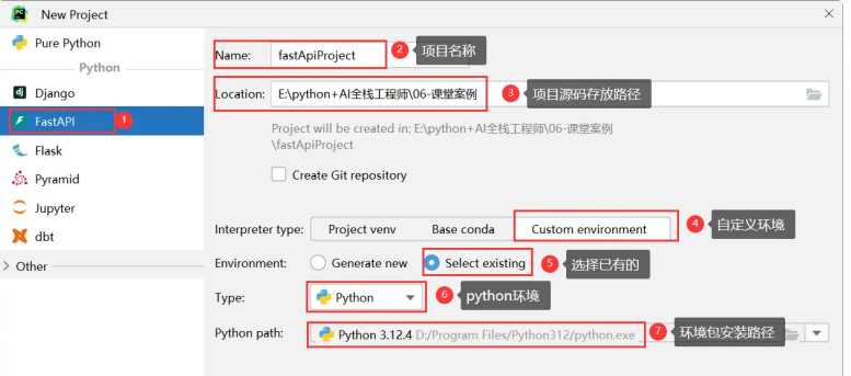 FastAPI从入门到实战：快速构建高性能Web API_fastapi教程 web开发从入门到实战-CSDN博客