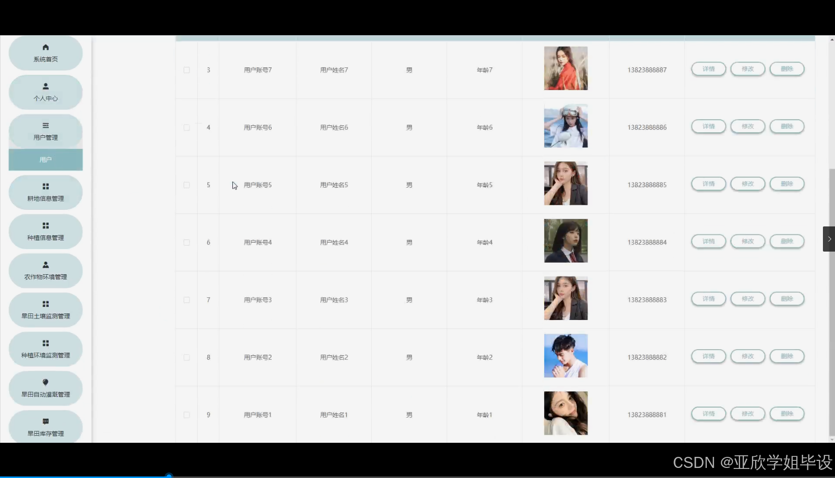 Pythonflask计算机毕业设计旱田种植管理系统（程序开题论文）写一篇pythonflask农田信息管理系统的实验报告 Csdn博客