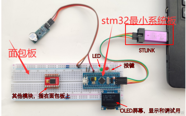 Stm32学习1 Stm32学习套件stm32面包板 Csdn博客 2587