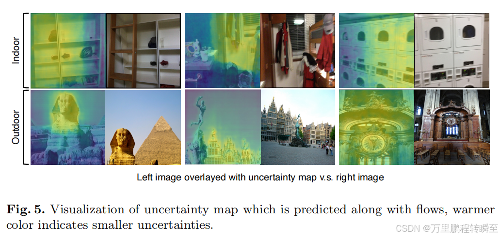 项目快过（图像配准 | AsPanFormer） Detector-Free Image Matching with Adaptive Span Transformer-CSDN博客