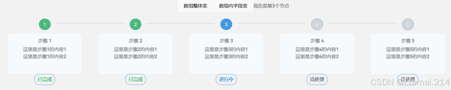 vue3封装step步骤条组件_vue3步骤条组件-CSDN博客
