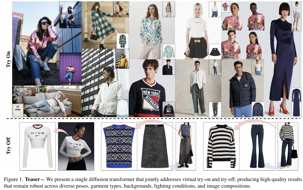 【AI论文】Voost：一种面向双向虚拟试穿与脱卸的统一且可扩展的扩散变换器（Diffusion Transformer）-CSDN博客