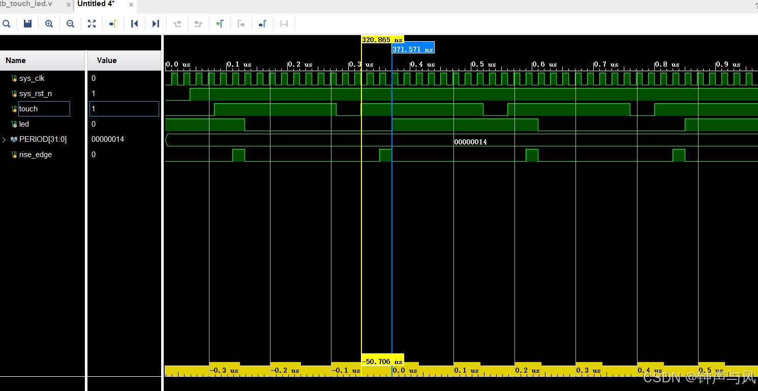 Verilog/Zynq 学习记录（2） 边沿检测探究_两级触发器缓存-CSDN博客