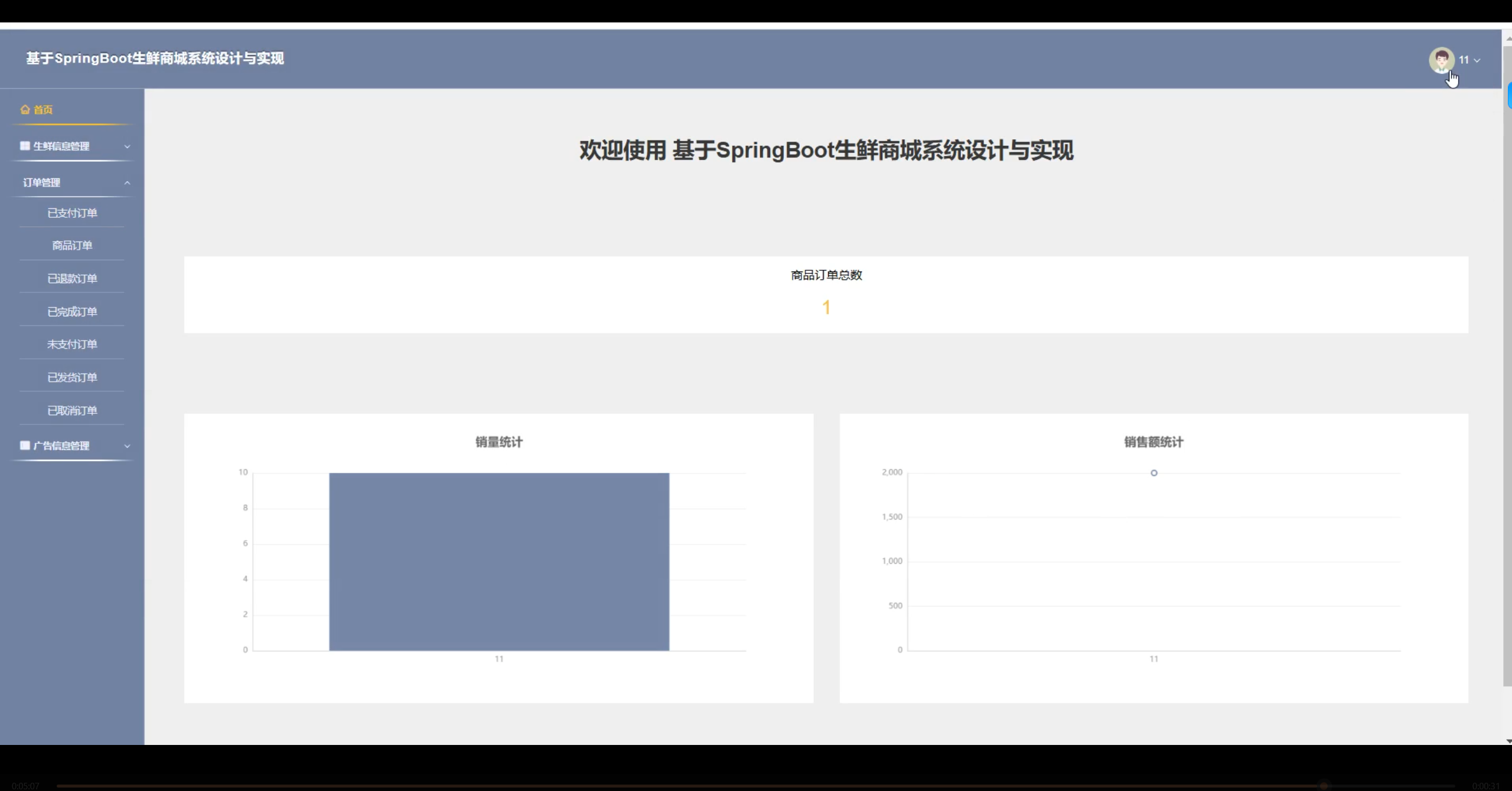 Java基于Vue3和Springboot的生鲜商城系统(0300)-CSDN博客