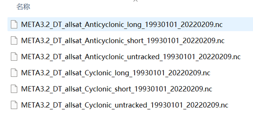 AVISO 中尺度涡旋轨迹图集数据(META3.2 )介绍_aviso 涡旋-CSDN博客
