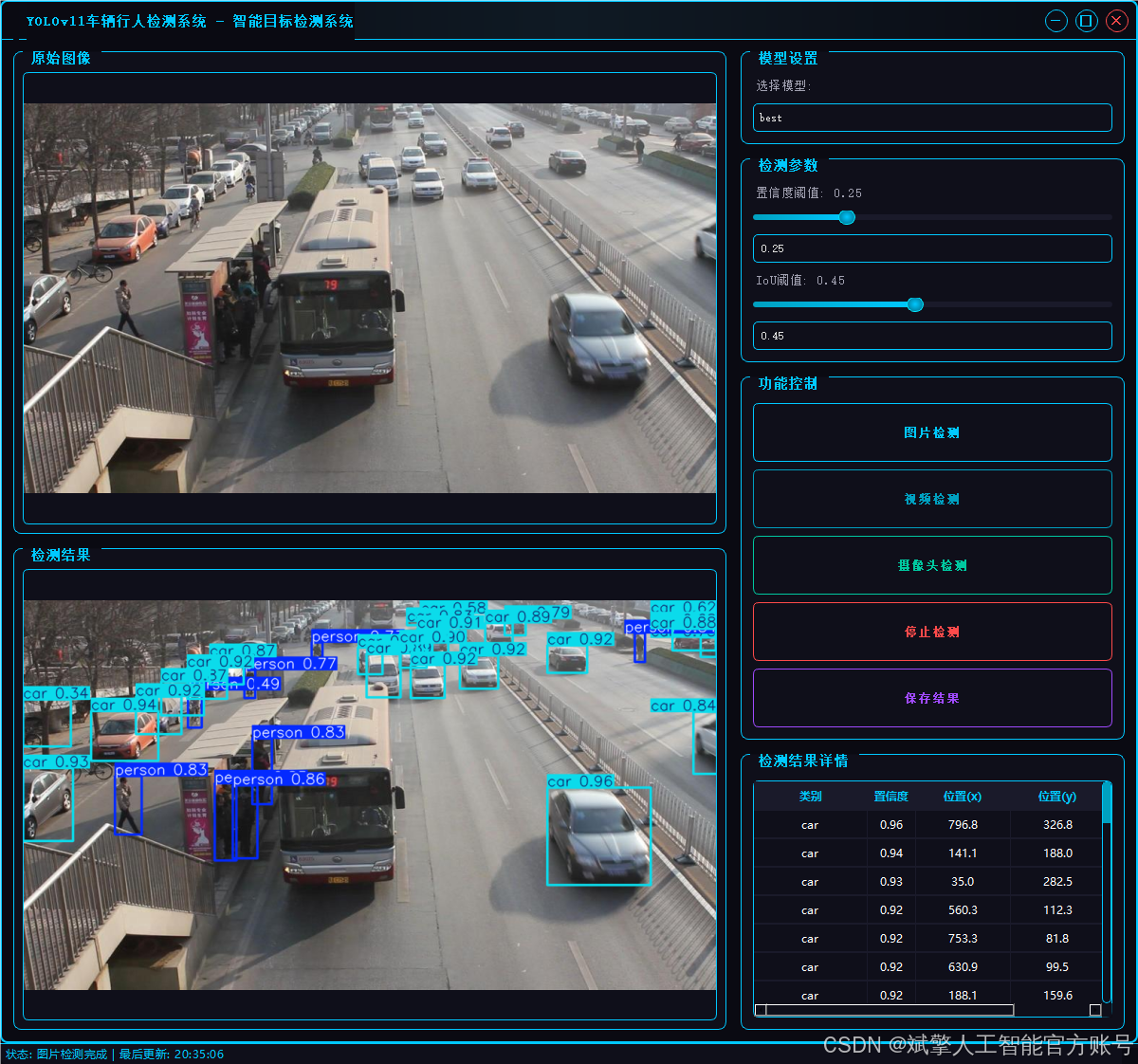 基于深度学习YOLOv11的车辆行人检测系统（YOLOv11+YOLO数据集+UI界面+登录注册界面+Python项目源码+模型）-CSDN博客