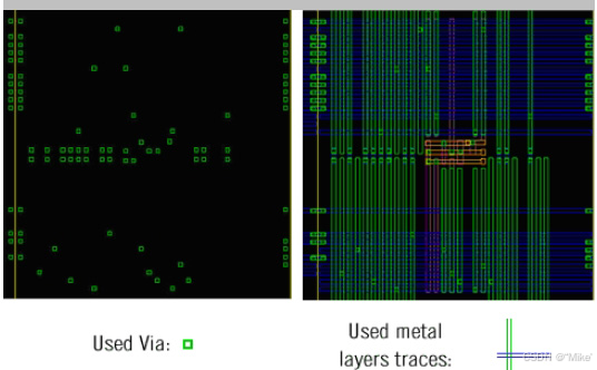 【eASIC原理】-CSDN博客