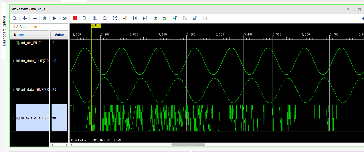 ADC-芯片AD9280-CSDN博客
