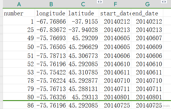 python版GEE批量提取采样点最临近时间内landsat中心像元的反射率_gee下载的landsat数据如何转化为反射率-CSDN博客