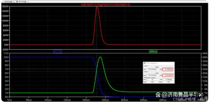 MOS管SOA曲线使用与测量计算是否工作在安全区间判断_mos管soa曲线怎么理解-CSDN博客
