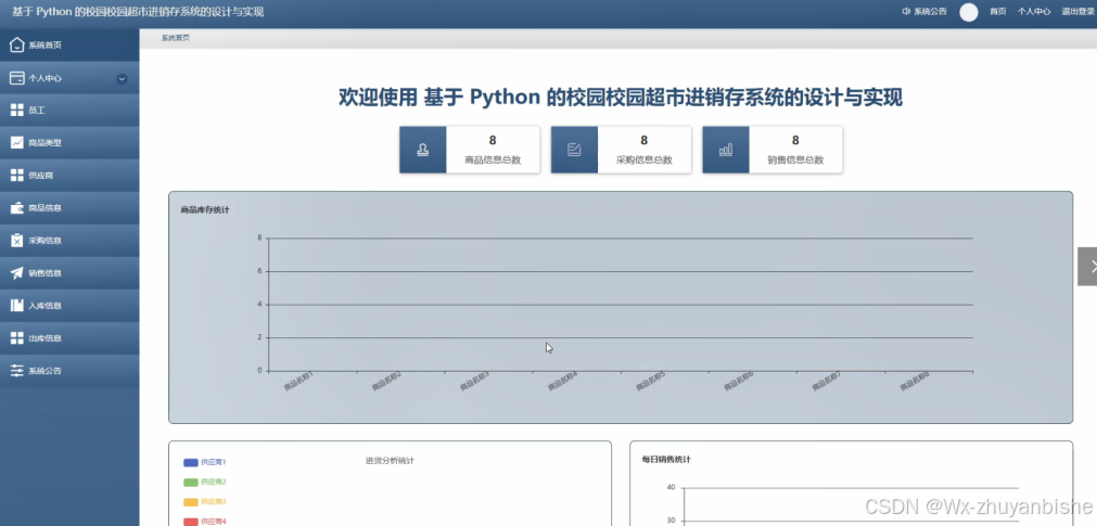 计算机毕业设计之django基于 Python 的校园超市进销存系统的设计与实现 Csdn博客