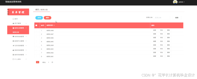 计算机毕业设计springboot智能家居管理系统 基于spring Boot的智能家居控制系统设计与实现 Spring Boot框架下的智能家庭管理系统开发智能家居管理系统毕业设计csdn