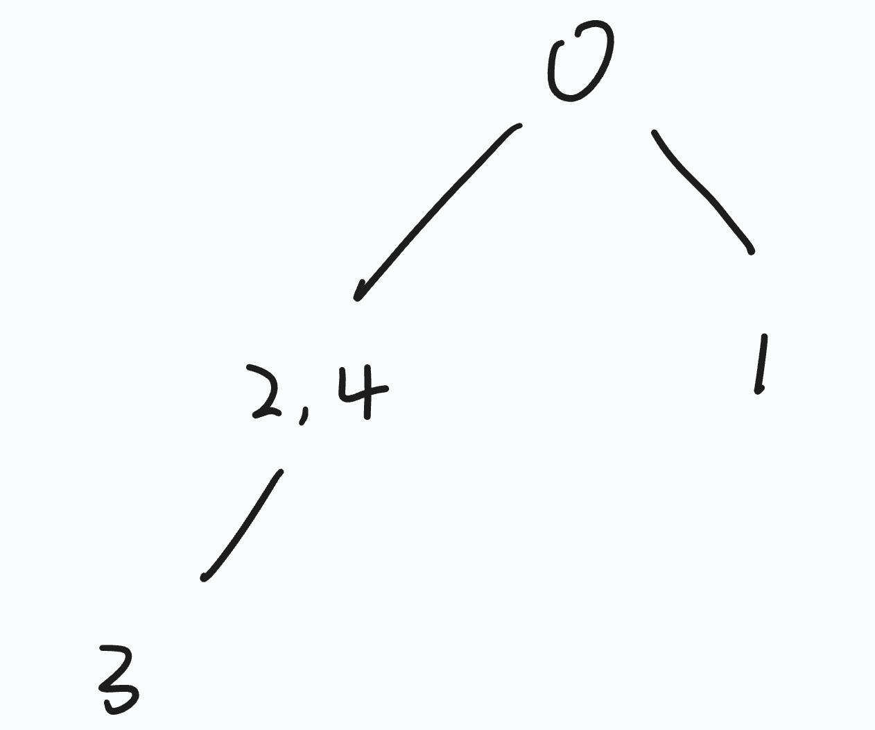 atcoder ABC437 题解-CSDN博客
