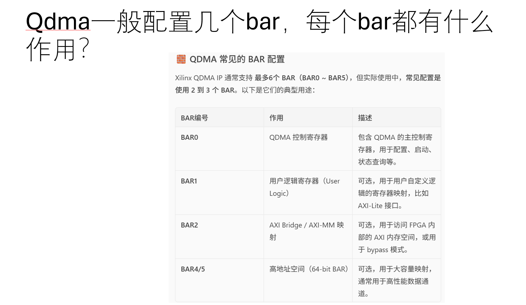 DPDK QDMA 驱动详解 - linux driver_qdma dpdk-CSDN博客