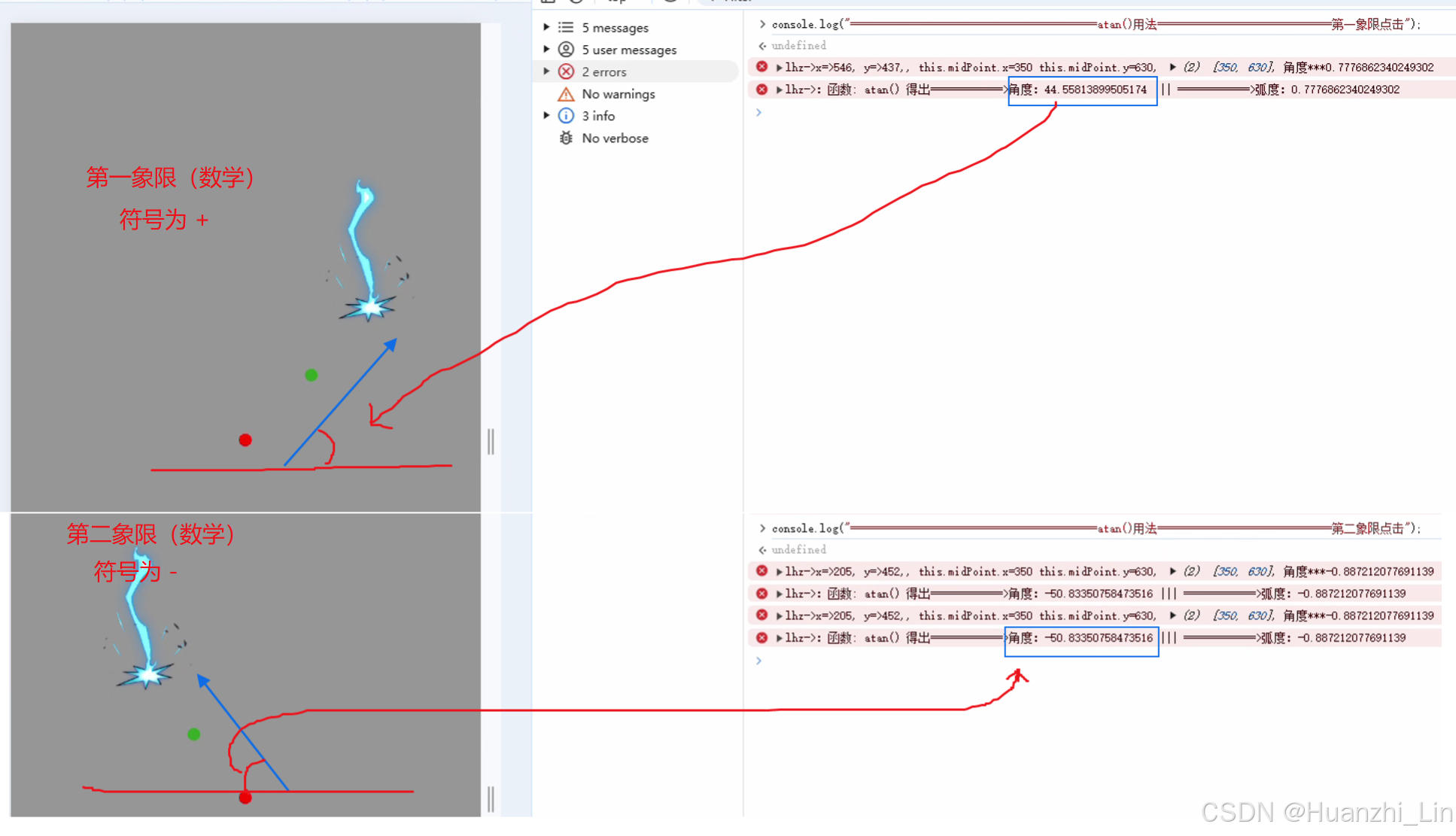 atan和atan2的区别-CSDN博客