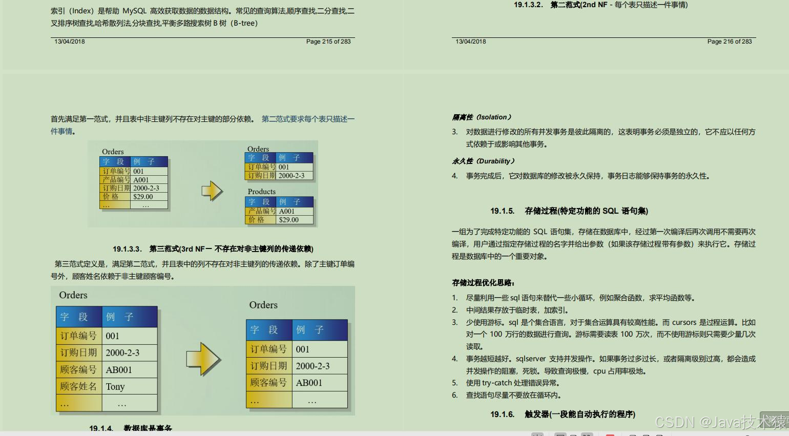 九大Java核心专题（630页），熬夜23天吃透后我收割了3个大厂offer！-CSDN博客