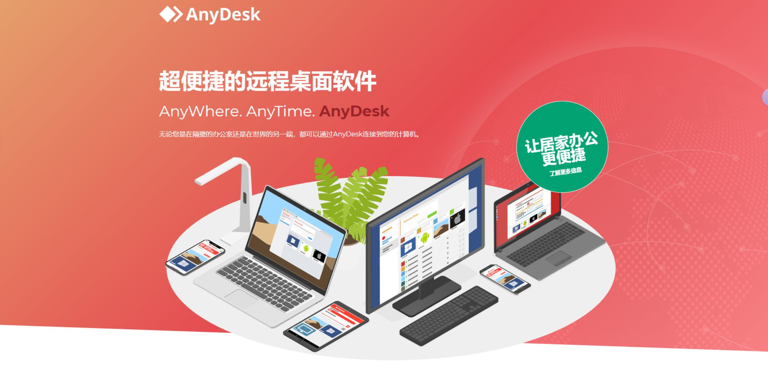 AnyDesk 9.6.3 正式版（免费小巧较流畅的远程工具）-CSDN博客