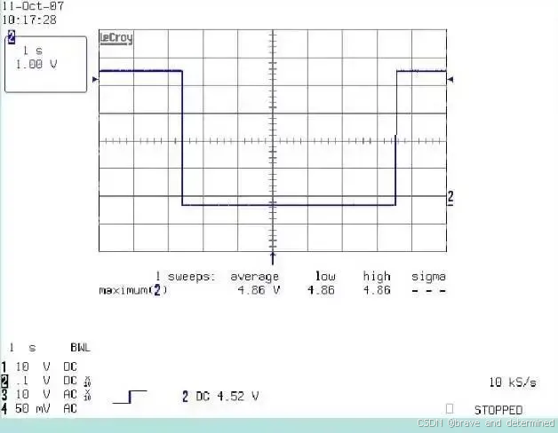 硬件设计学习DAY25——开关电源性能测试全解析_开关电源测试标准 调整率-CSDN博客