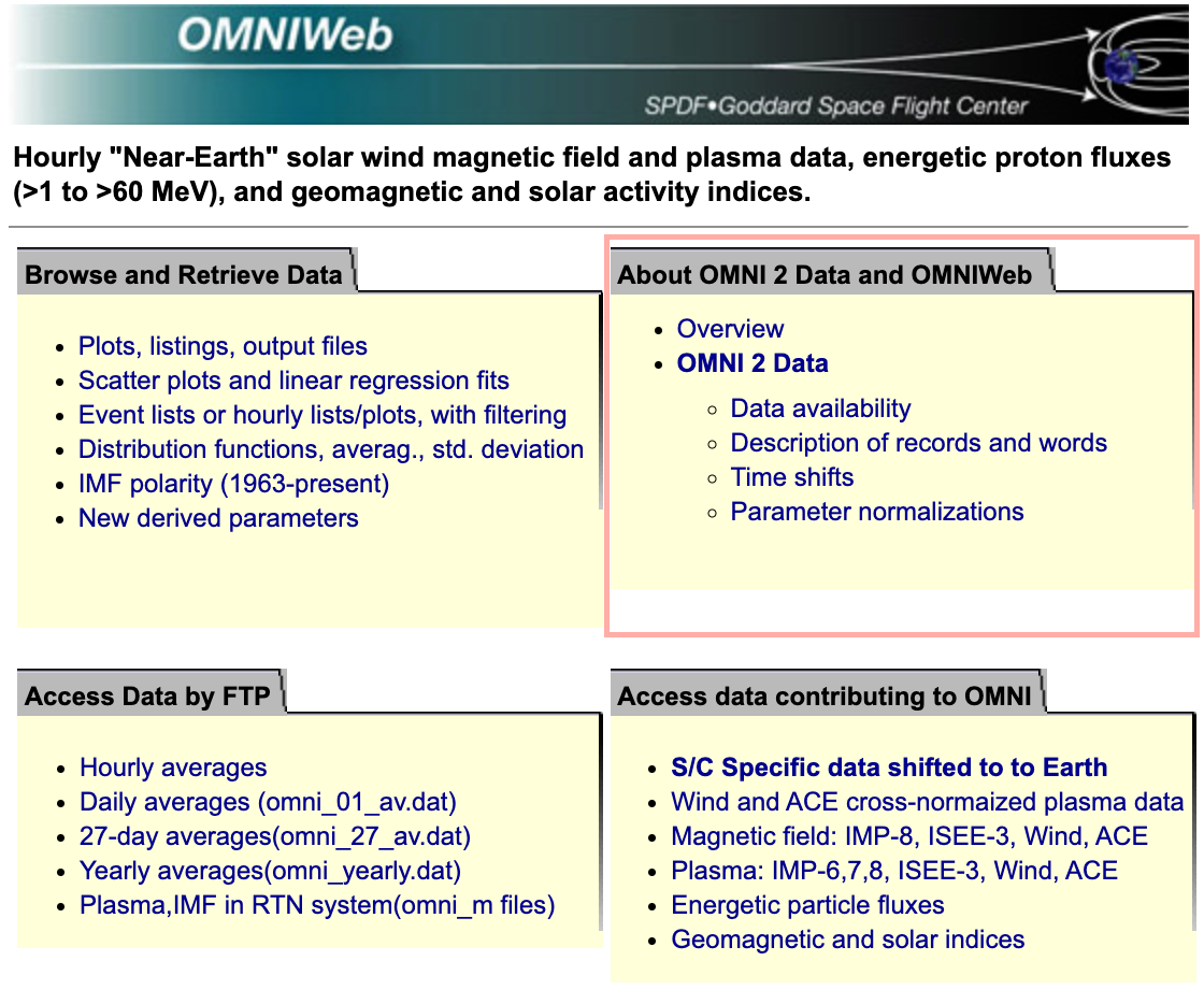 OMNI 2数据集与OMNIWeb界面概述_nasa omni数据集-CSDN博客