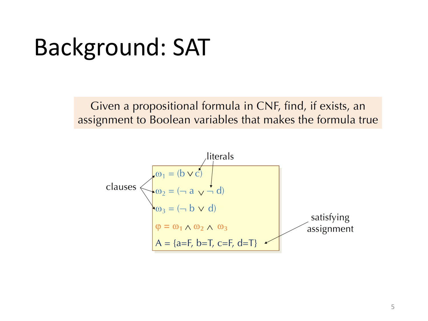 Symbolic Execution-CSDN博客