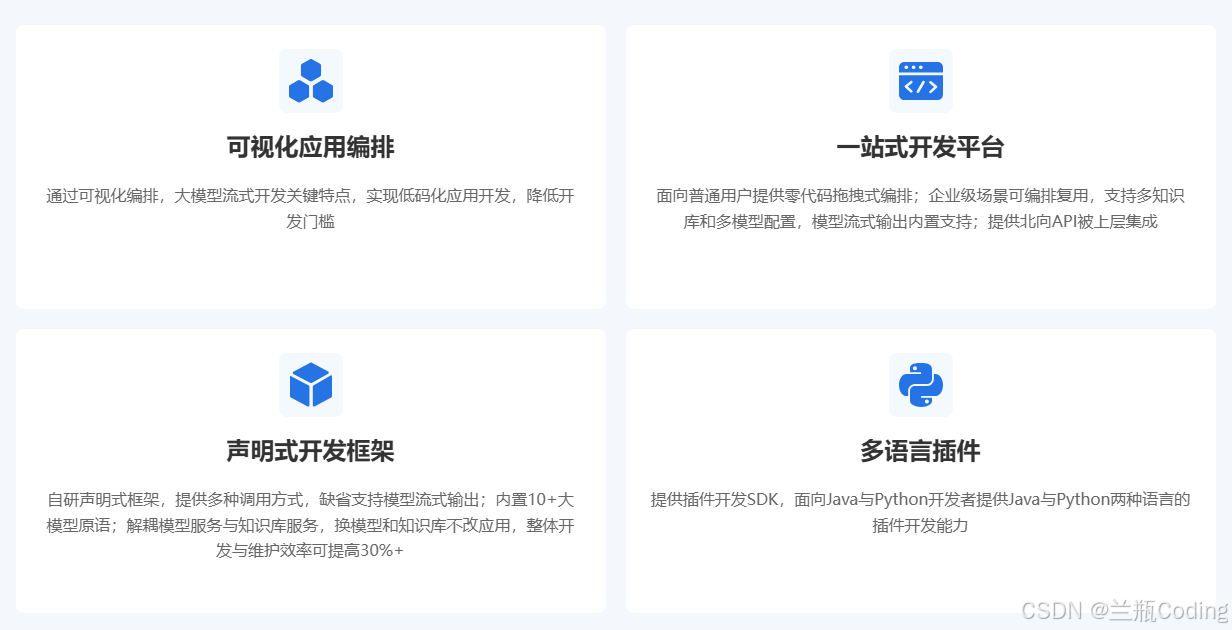 ModelEngine从零到一实战教学，一文搞定！-CSDN博客