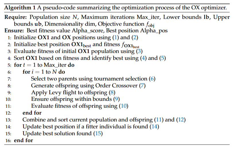 OX Optimizer：源自牛群智慧的新型优化算法，原理、公式与实战全解析_牛优化算法-CSDN博客