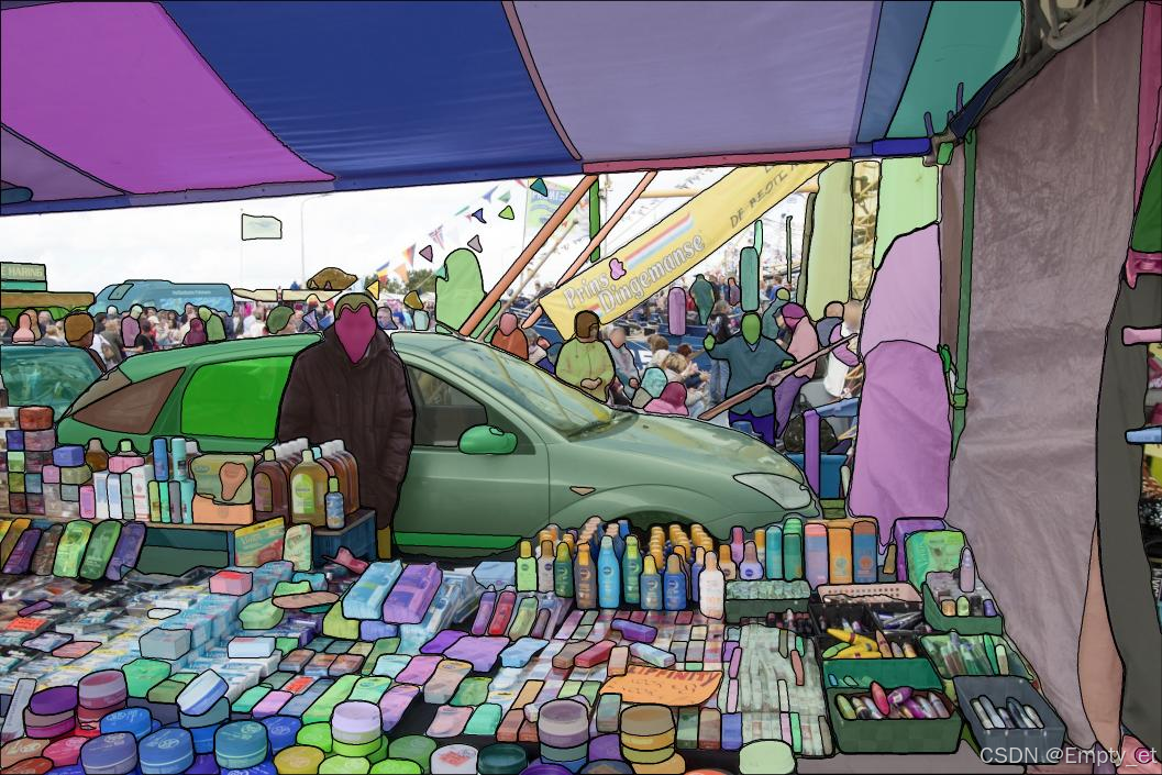 SAM大模型（Segment Anything）_sam github-CSDN博客