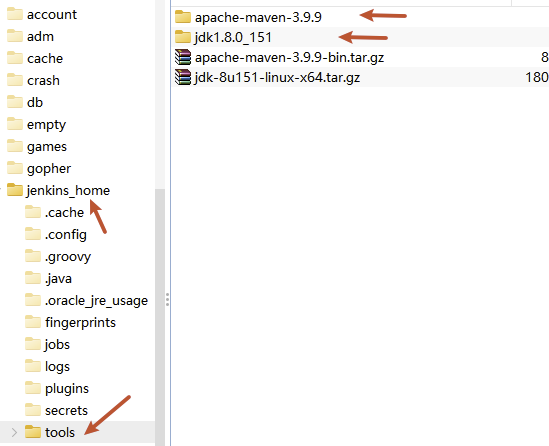 docker及docker-compose安装，docker安装Jenkins_docker-compose 安装jenkins-CSDN博客