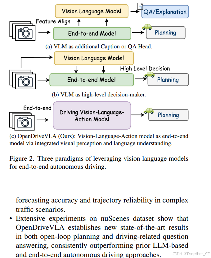 OpenDriveVLA: Towards End-to-end Autonomous Driving with Large Vision Language Action Model端到端自动 ...