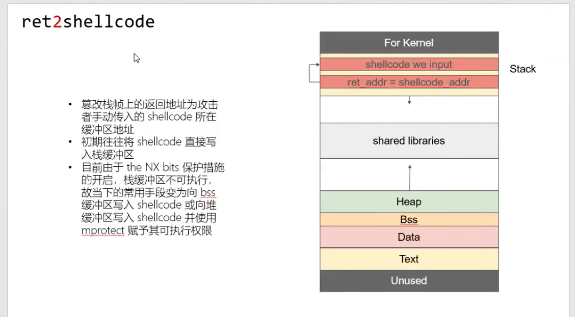 B站 XMCVE Pwn入门课程学习笔记（2）_xmcve 2020 ctf pwn入门课程 赛题文件-CSDN博客
