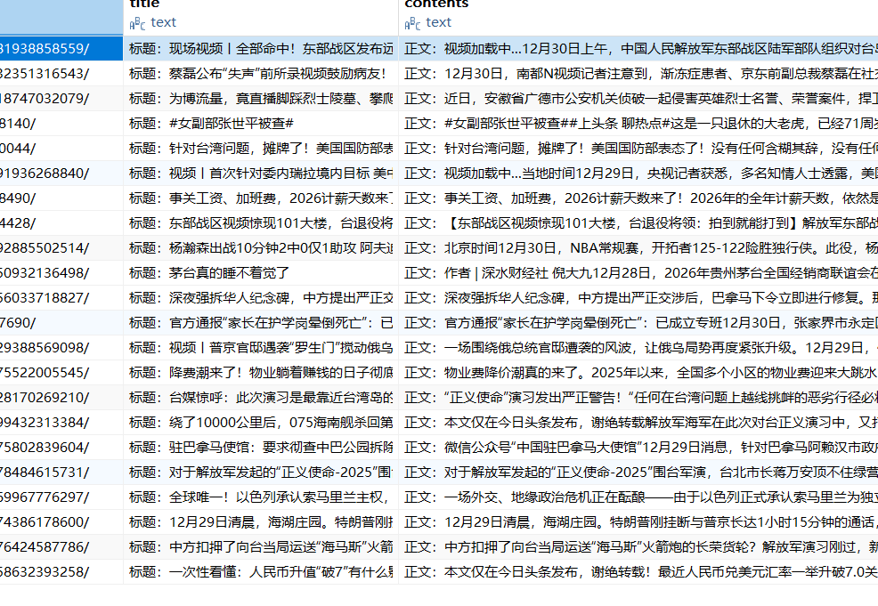 头条舆论分析-4-CSDN博客