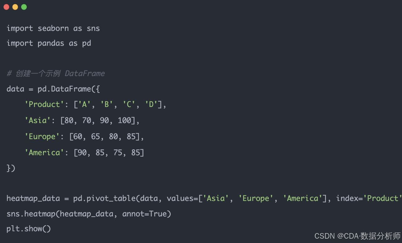 【干货】使用 Python 和主流库来创造可视化效果-CSDN博客