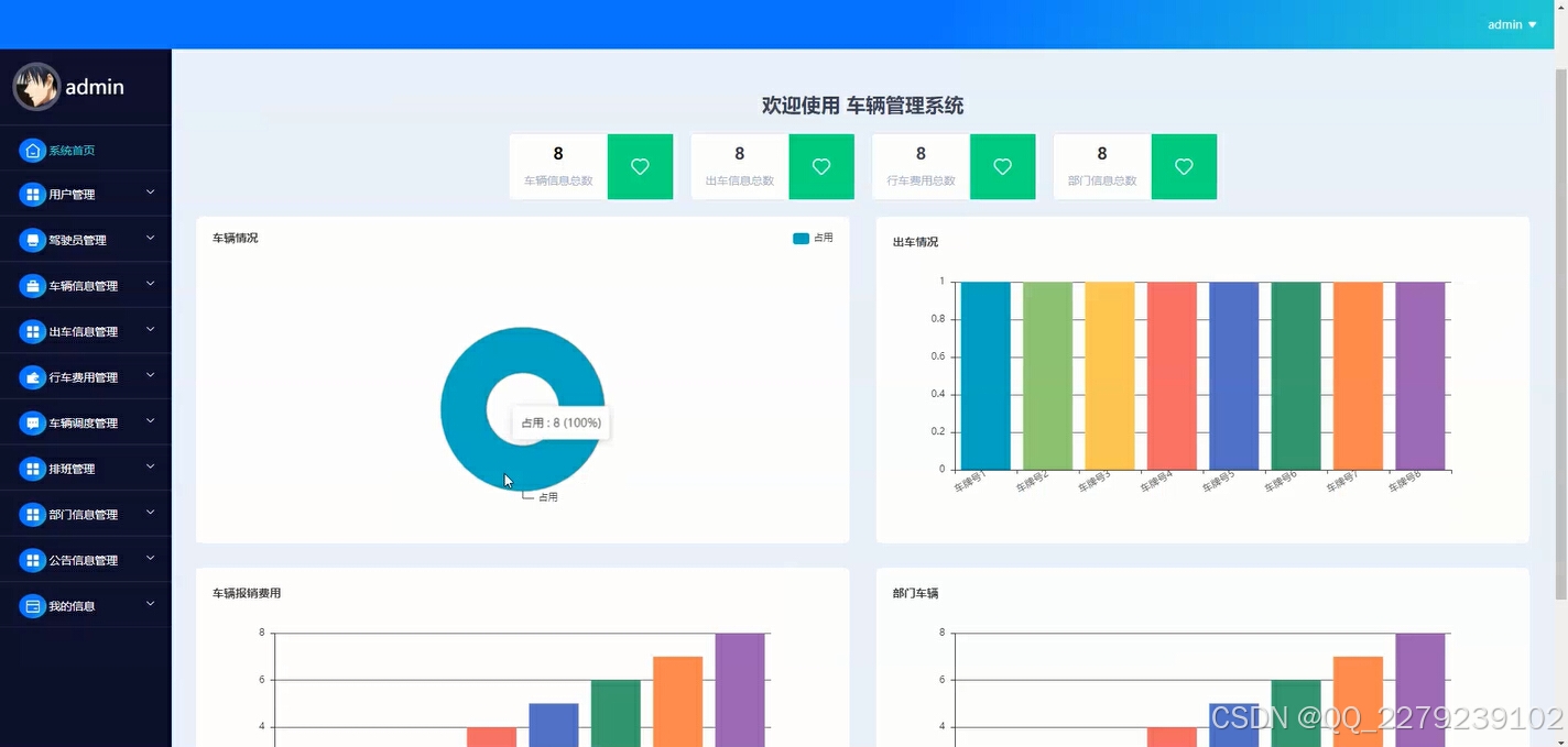 407基于java Ssm Springboot车辆管理系统车辆调度出车排班行车费用（源码文档运行视频讲解视频）java实现车辆智能