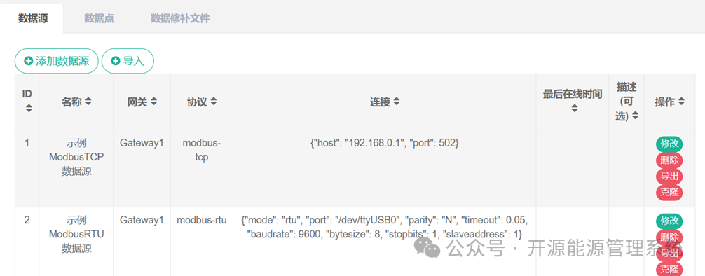 MyEMS能源管理系统后台配置-数据源管理_my ems 教程-CSDN博客