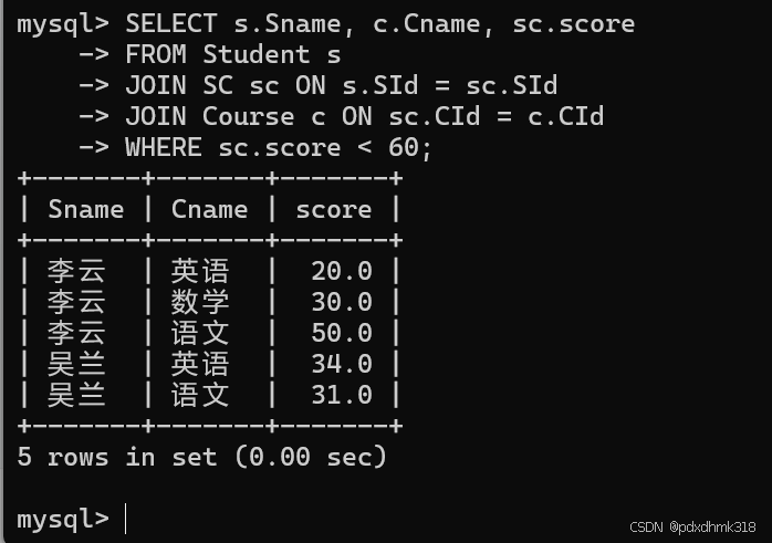 50道SQL练习题-CSDN博客