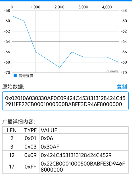 杰理AW313A蓝牙通信调试总结 21-CSDN博客